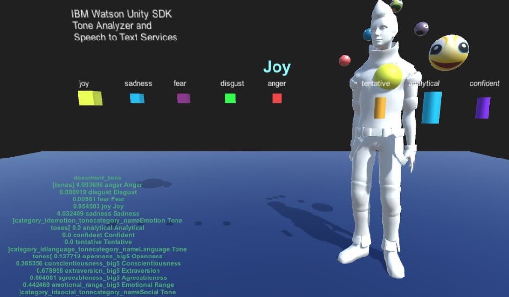 IBM chính thức hợp tác với Unity để mang siêu trí tuệ nhân tạo Watson lên các tựa game AR/VR ...