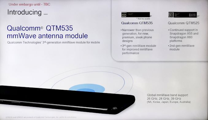 Modem 5G Snapdragon X60 thế hệ 3 mới nhất của Qualcomm được sản xuất ...