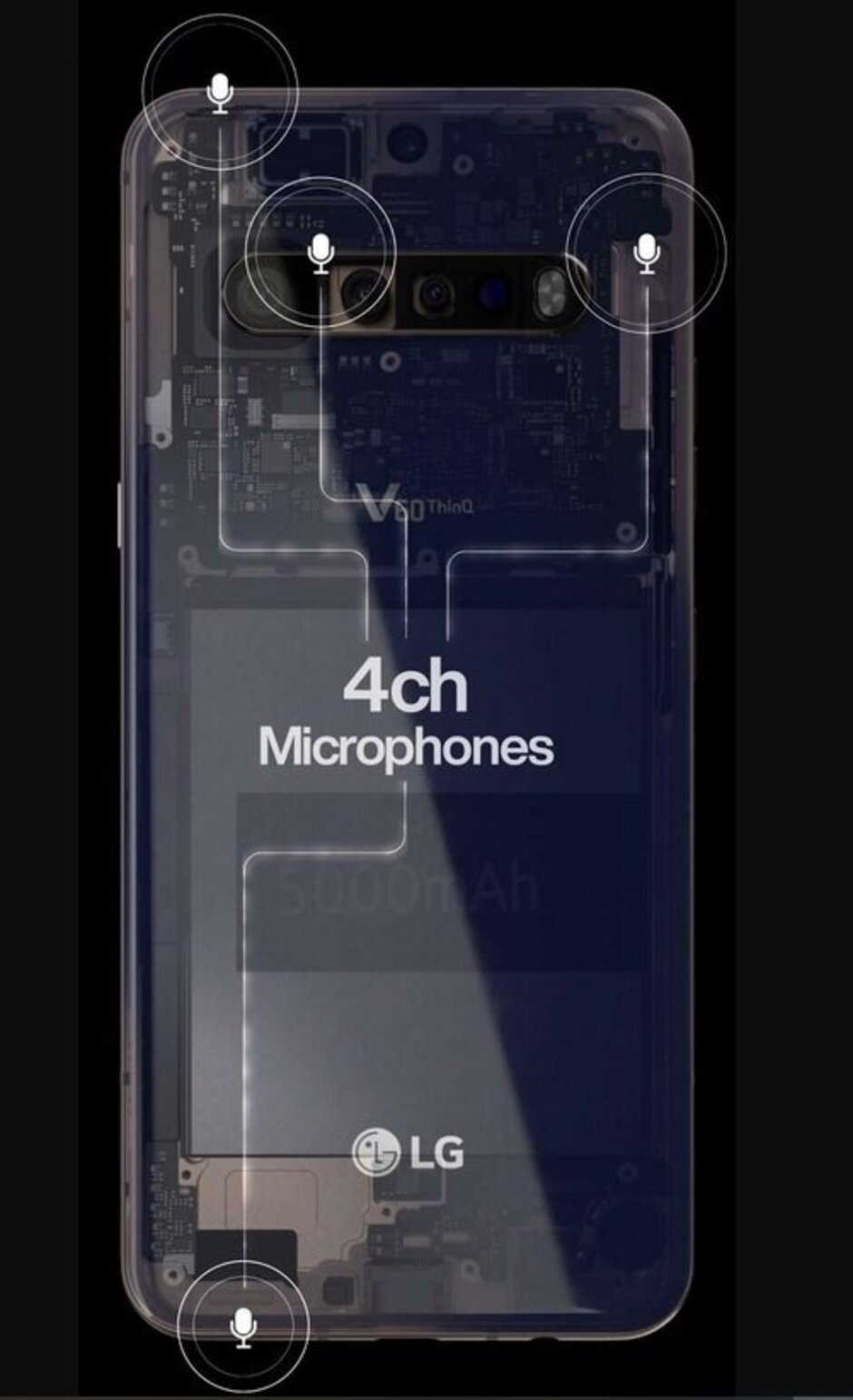 LG V60 ThinQ lộ diện: Thiết kế nhàm chán, 4 camera sau, pin 5.000mAh ...