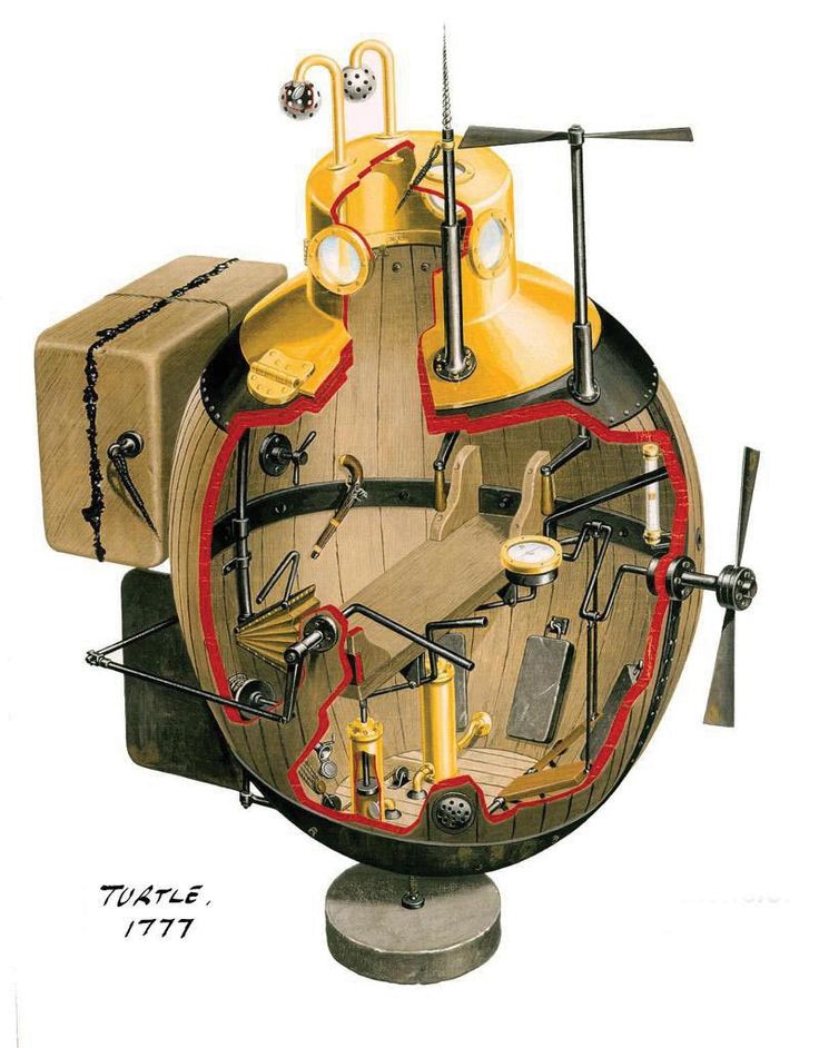 Những sự thật ít người biết về David Bushnell và chiếc tàu ngầm đầu ...