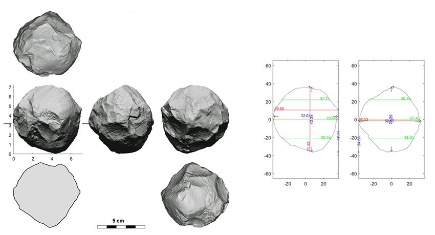 Quả bóng Ubeidiya 1,4 triệu năm tuổi: Phát hiện làm đảo lộn lịch sử ...