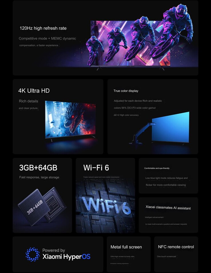 Xiaomi ra mắt TV Redmi A Pro: Kích thước lên tới 75 inch, giá từ 5.5 ...