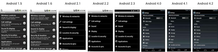 Điểm lại những thay đổi về thiết kế của Android qua các phiên bản