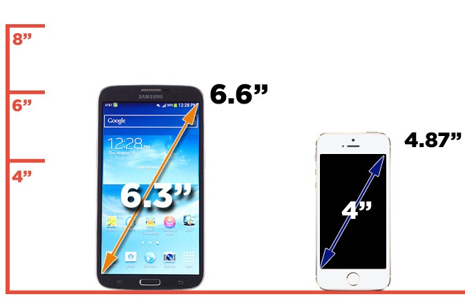 Những “chú dế” lớn nhất trong thế giới công nghệ