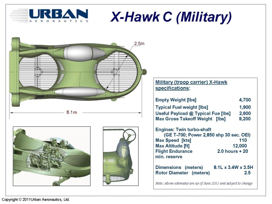 Cùng ngắm những mẫu thiết kế ô tô bay siêu độc đáo