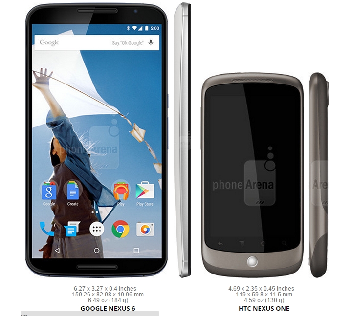 Xem Google Nexus 6 to như thế nào khi đọ dáng cùng đàn anh