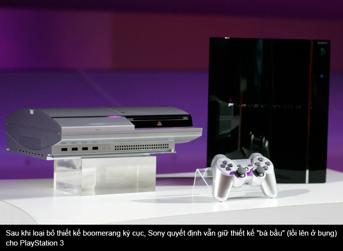 PlayStation: 20 năm - 1 tượng đài