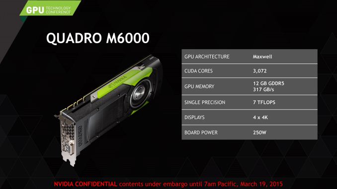 Nvidia giới thiệu M6000 - VGA khủng nhất dòng Quadro
