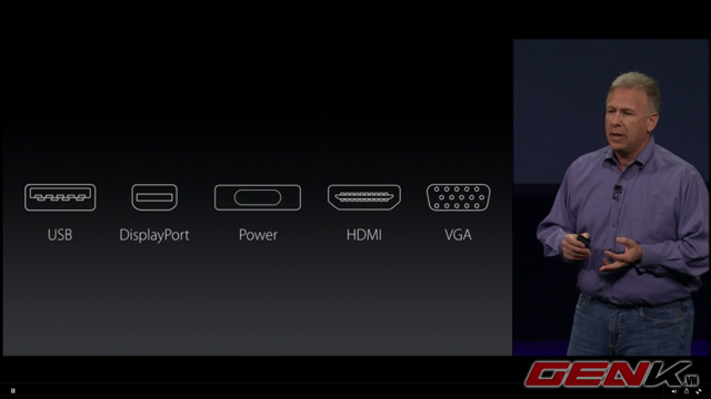 Những điều cần biết về cổng USB Type-C mới trên Macbook 12 inch của Apple