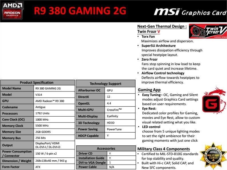 Đập hộp VGA MSI R9 380 GAMING vừa xuất hiện tại Việt Nam