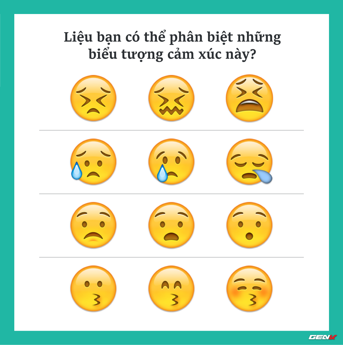 Ý nghĩa thực sự của những emoticon bạn hay dùng