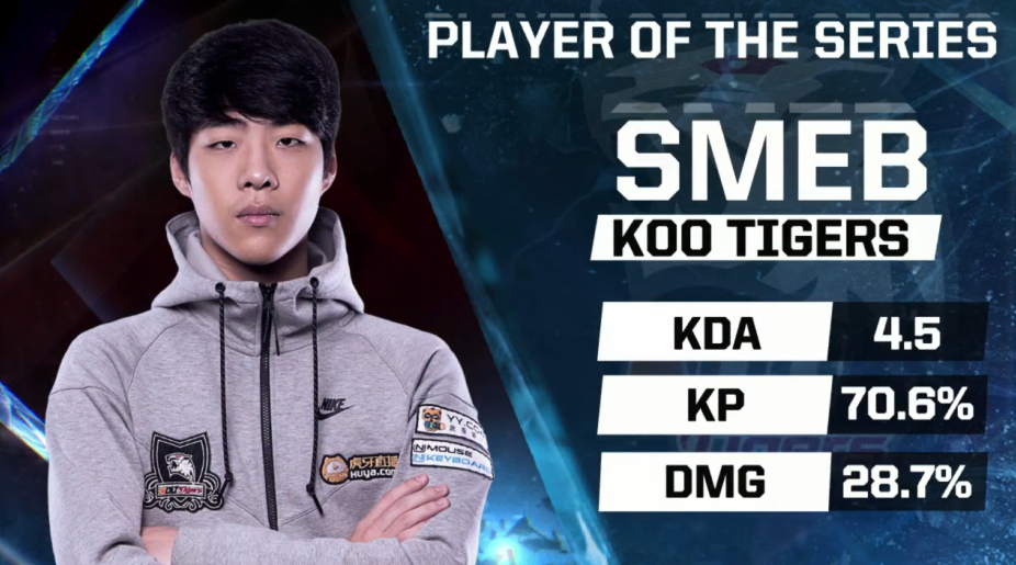 Faker, điều gì đã khiến anh trở nên khác biệt với phần còn lại đến như vậy?