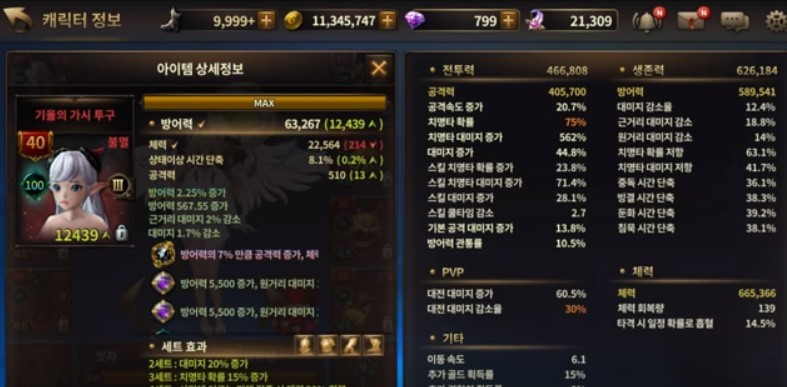 HIT - Cận cảnh hệ thống trang bị đồ SS3 với những thông số cực khủng