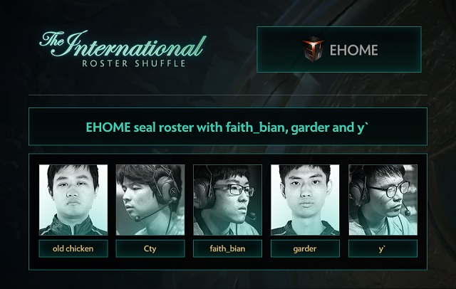 Đường tới DOTA 2 TI7: 2 thành viên gia nhập EHOME, Wings gaming gần như chắc chắn sẽ lỡ hẹn với TI7