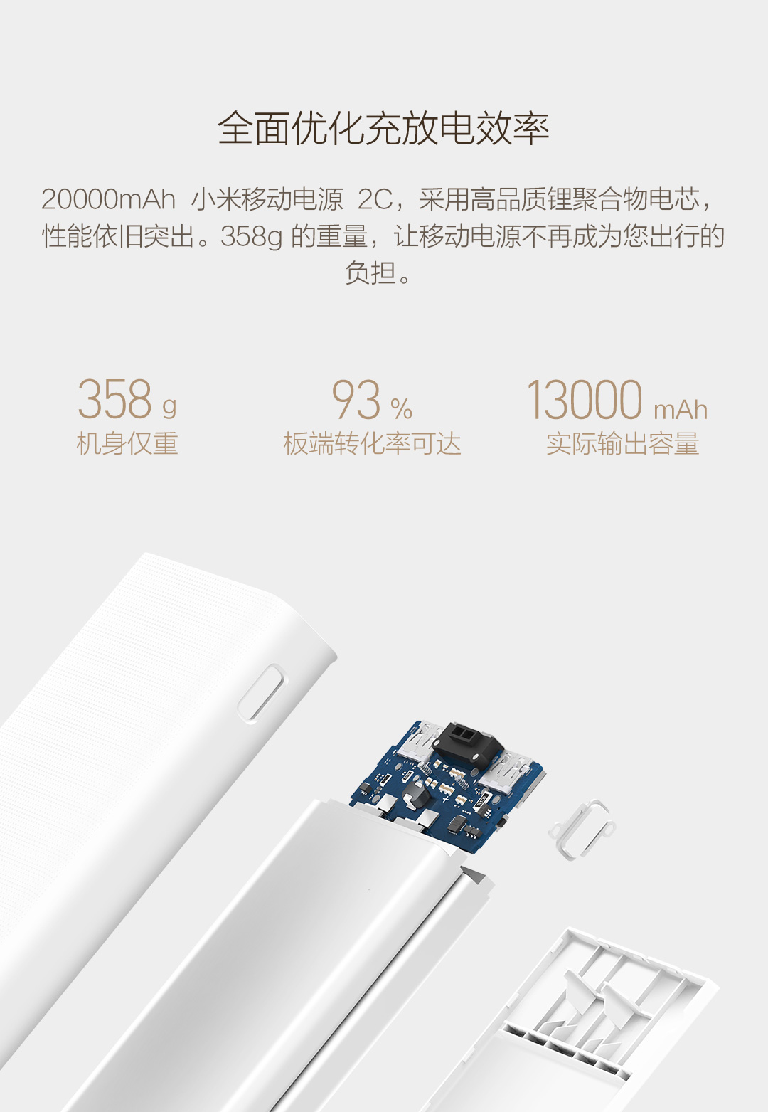 Xiaomi ra mắt Mi Power 2C: 20.000mAh, hỗ trợ sạc nhanh và giá siêu mềm ...