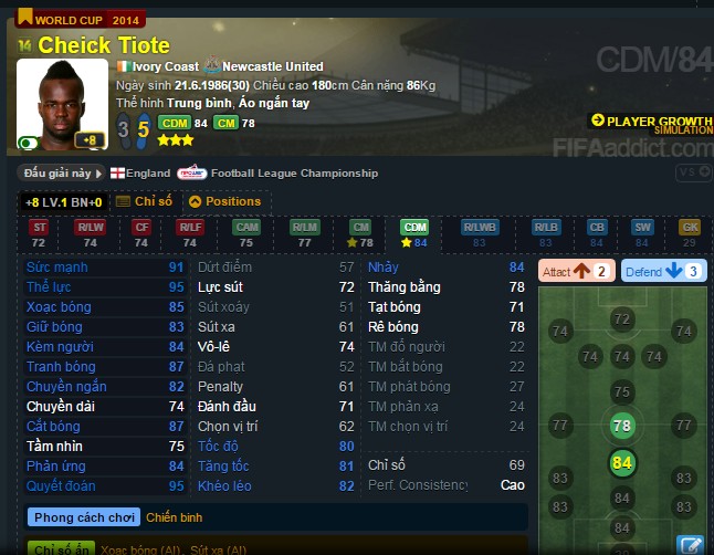 FIFA Online 3: Cheick Tiote – thẻ cầu thủ được dây cày EP săn đón nhất ...