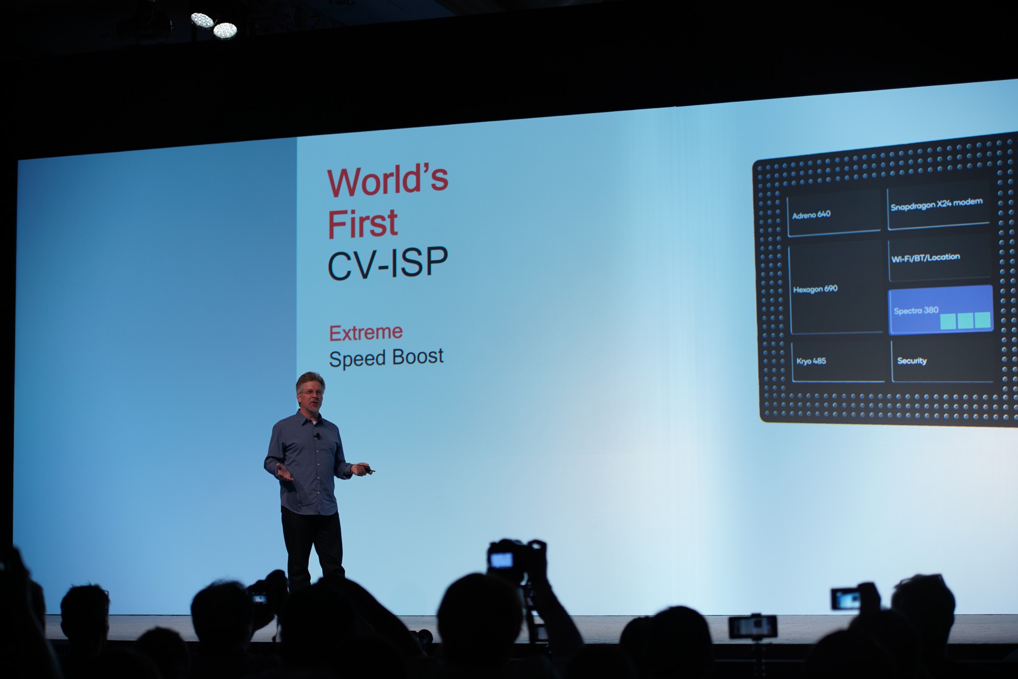 Chi tiết về Snapdragon 855: kiến trúc mới, hiệu năng tăng 45%, đồ họa ...