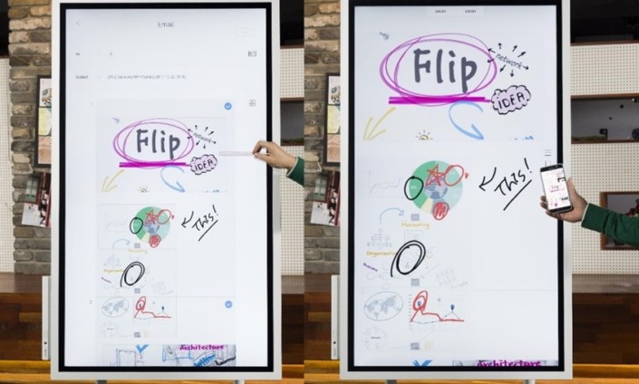 Cận cảnh Samsung Flip: Thiết bị sẽ thay đổi góc nhìn về một văn phòng ...