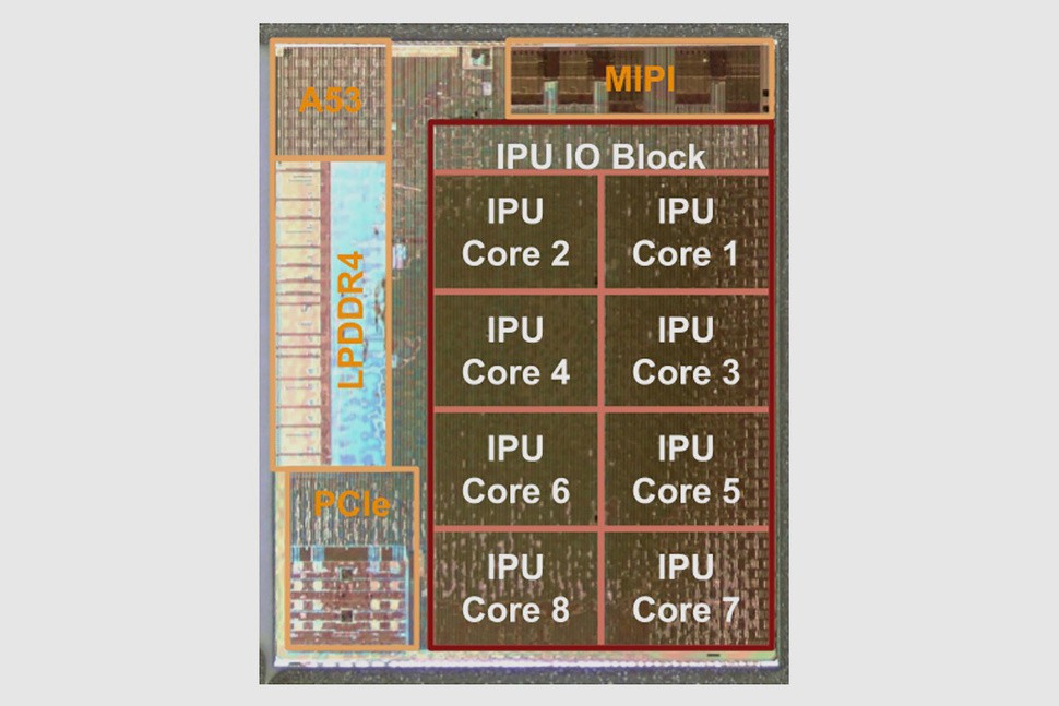 Tìm hiểu về Pixel Visual Core - coprocessor mới của Google trên chiếc ...