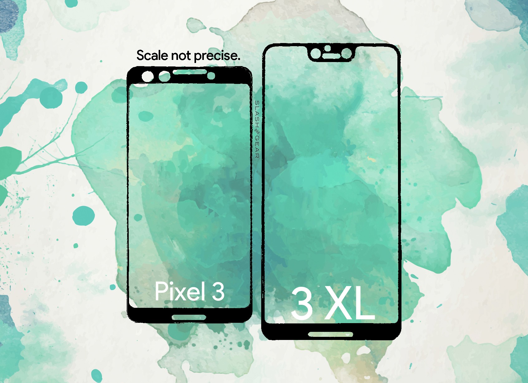 Lộ diện màn hình và các chi tiết của Pixel 3 XL