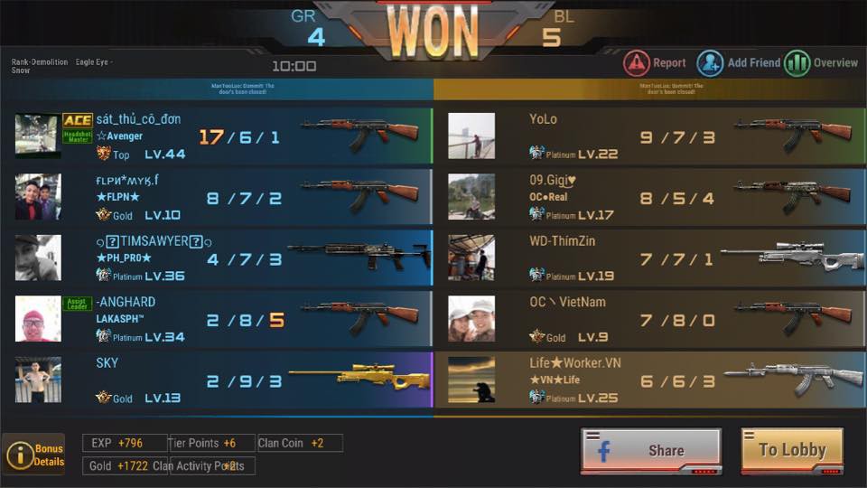 CrossFire Legends bản quốc tế sắp cấm cửa game thủ Việt Nam vì hack lắm