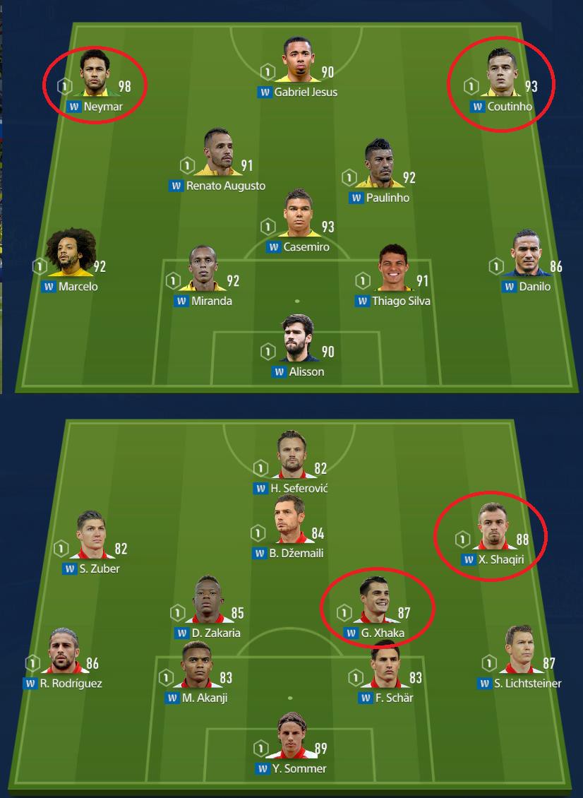 FIFA ONLINE 4: Nhận định 2 trận ra quân của Đức và Brazil “Cái uy của ...
