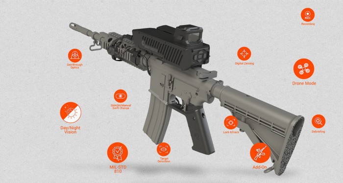 Ống ngắm thông minh Smart Shooter SMASH 2000 của Israel sẽ giúp các xạ ...