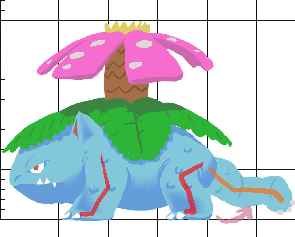 Pokemon Let's Go làm gì mà chân Venusaur lại dài như quái vật thế kia?