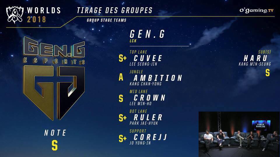 Gồng gánh Gen.G cật lực tại LCK mùa hè, nhưng Fly lại đang có nguy cơ ...