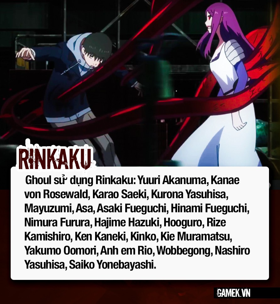 5 loại Kagune của Quỷ ăn thịt trong Tokyo Ghoul và những điều thú vị về ...