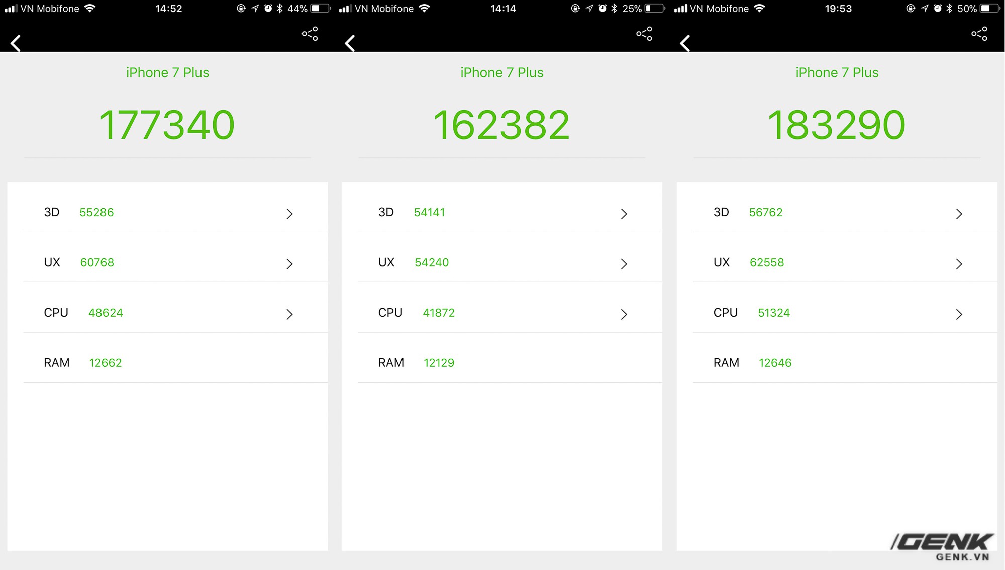 Đừng dùng AnTuTu Benchmark để đánh giá hiệu năng iPhone