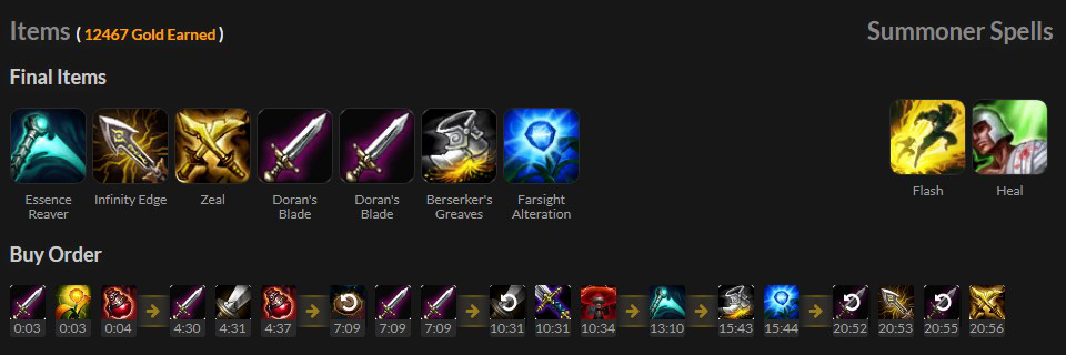 LMHT: Tìm hiểu lối chơi Miss Fortune Đạo Chích và 4 Kiếm Doran, siêu dị ...