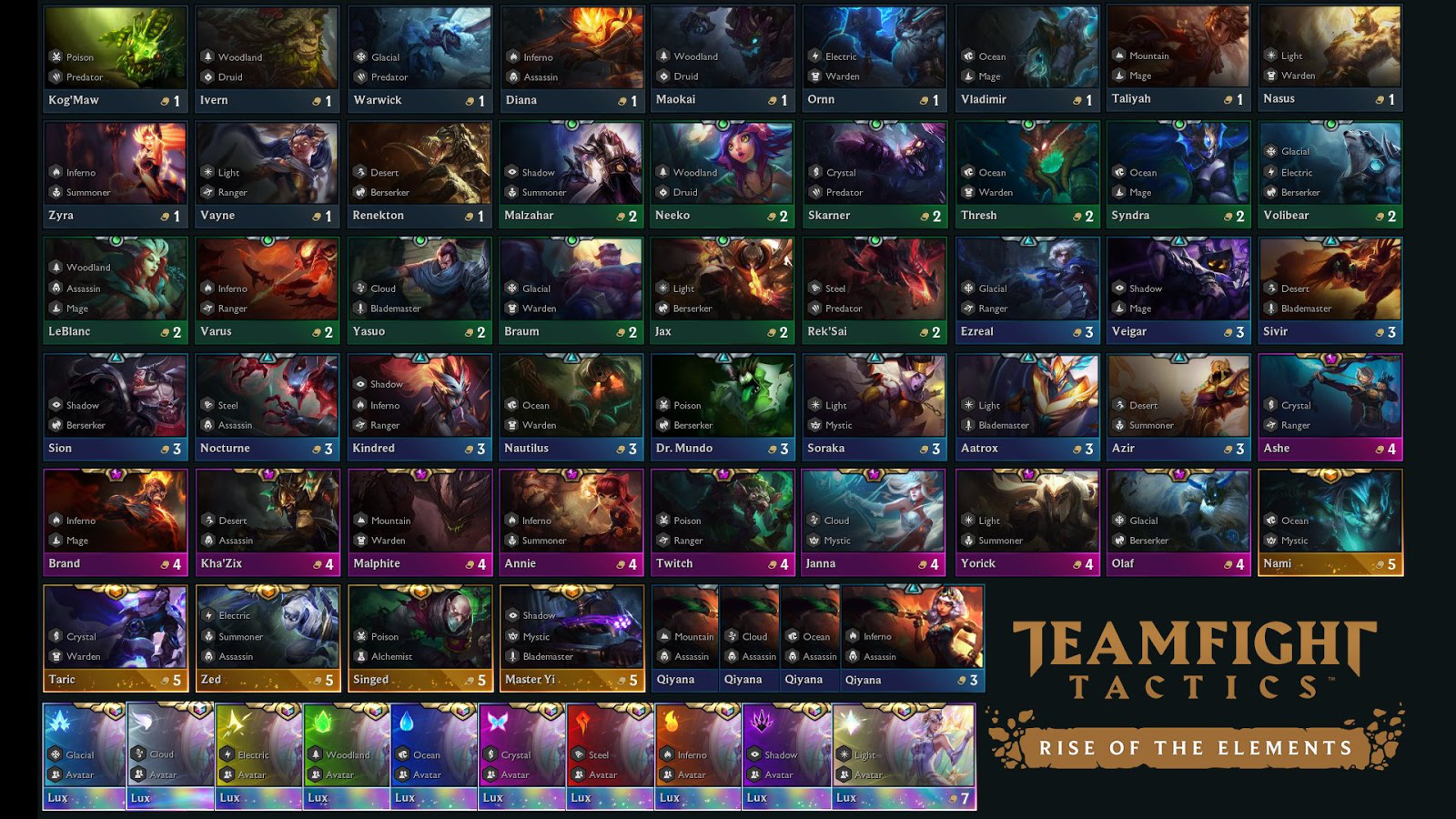 Nhìn lại 1 năm bùng nổ của Auto Chess, từ một custom map DOTA 2 thành ...
