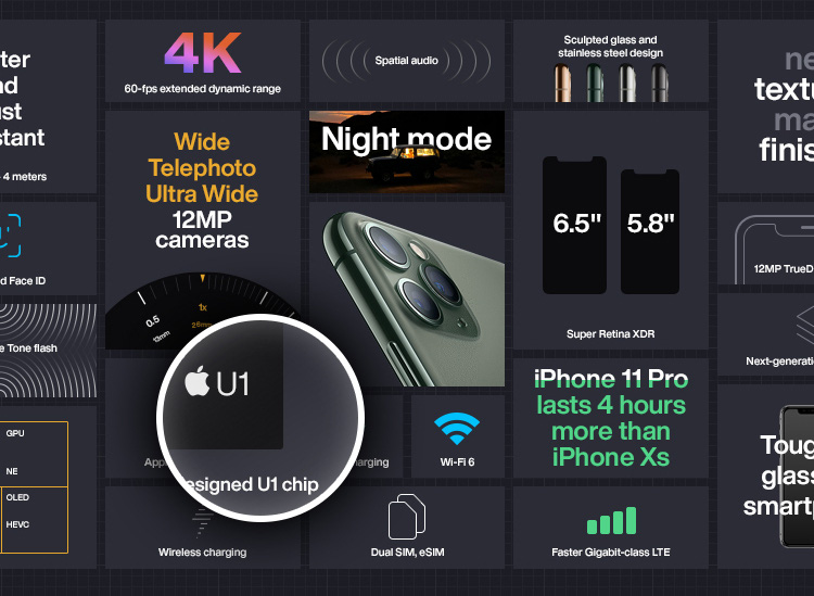 Bí mật của U1 - Con chip có khả năng thay đổi lịch sử Apple