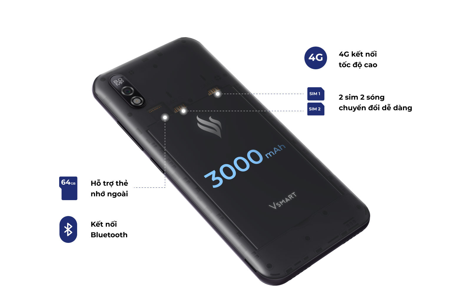 Vsmart "nhảy cóc", ra mắt Bee 3 giá 1.39 triệu đồng