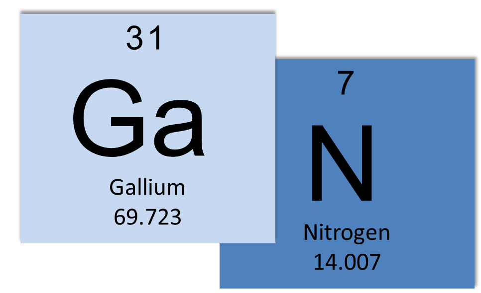 Gallium Nitride - Vật liệu sẽ thay thế Silicon trong ngành công nghệ ...