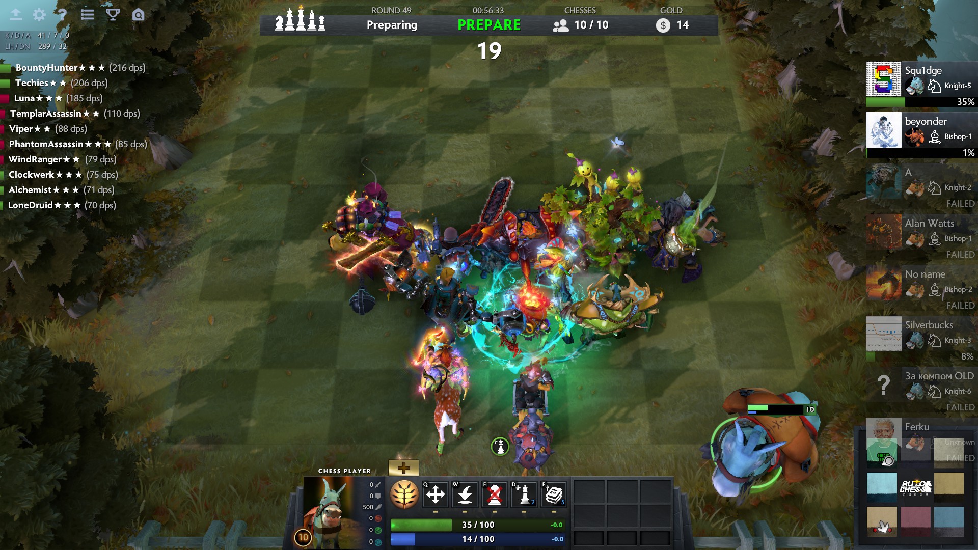DOTA 2: Các cách build đội hình đang bá đạo nhất trong custom map 'gây ...