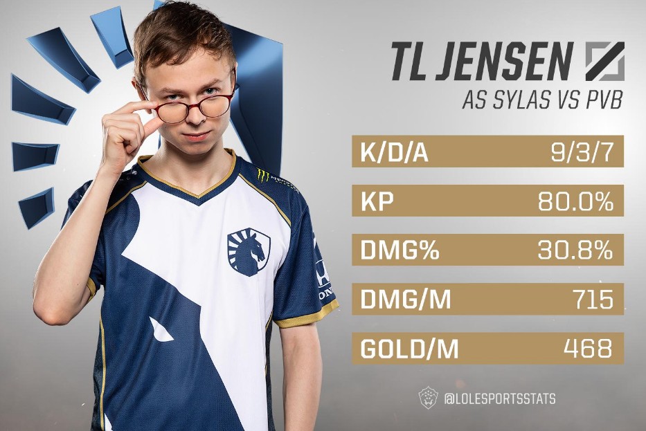 LMHT: Cảm nhận của Jensen 'PVB sở hữu kỹ năng cực tốt; phở Việt Nam là ...