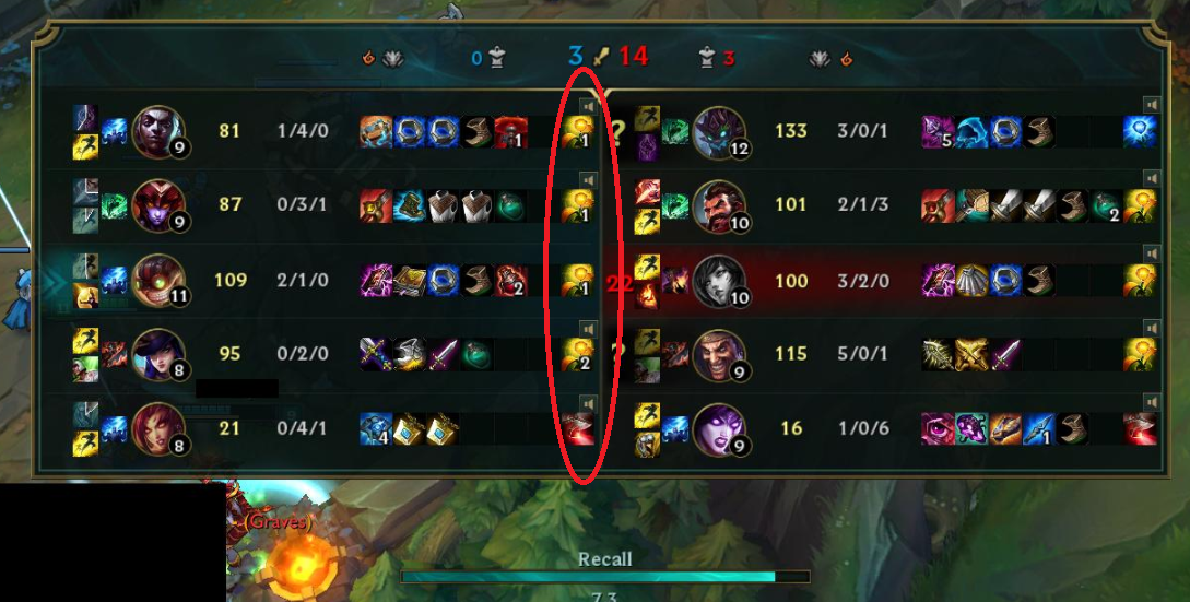 LMHT: Riot ra mắt tính năng ẩn chat đồng minh bằng câu lệnh, game thủ ...