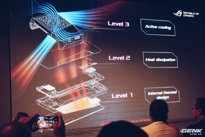Đây là Asus ROG Phone 2: Smartphone màn hình OLED 120Hz và chip ...