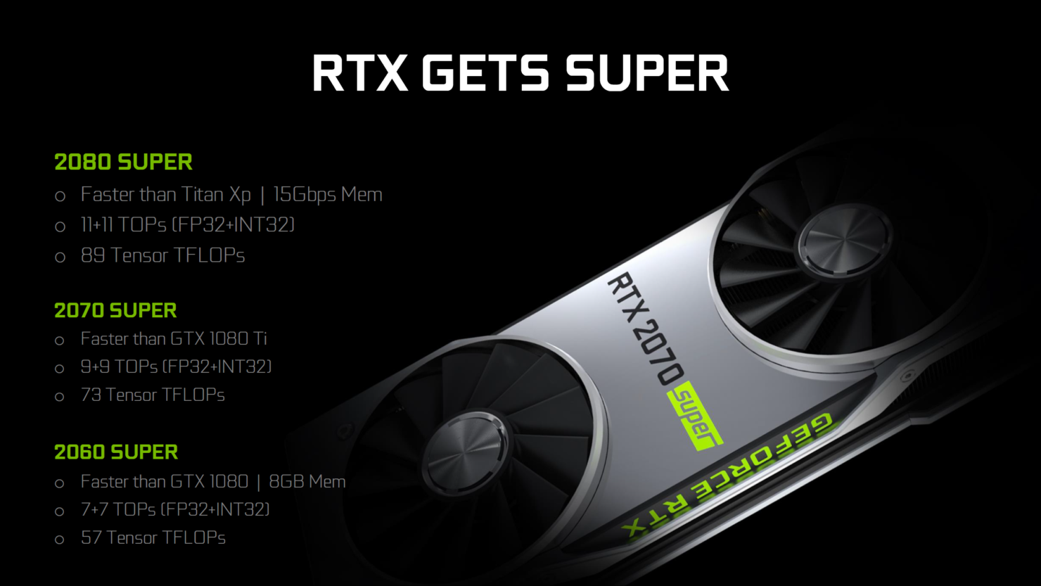 Tổng quan về bộ 3 RTX SUPER của Nvidia đã lộ diện: VGA mạnh hơn, giá ...