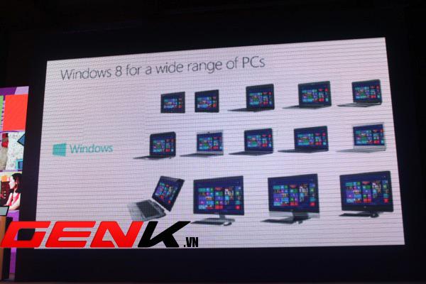 Microsoft Techday: Giới thiệu chính thức Windows 8 và các giải pháp ...