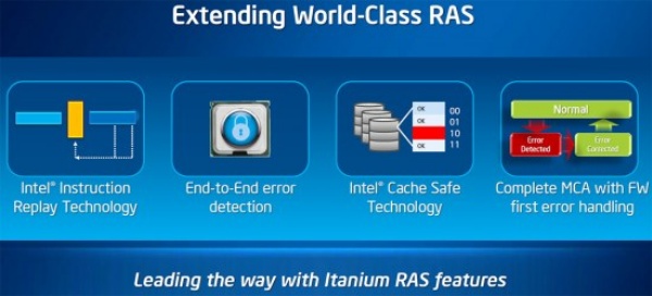 Intel ra mắt chip Itanium 9500 8 nhân cho server