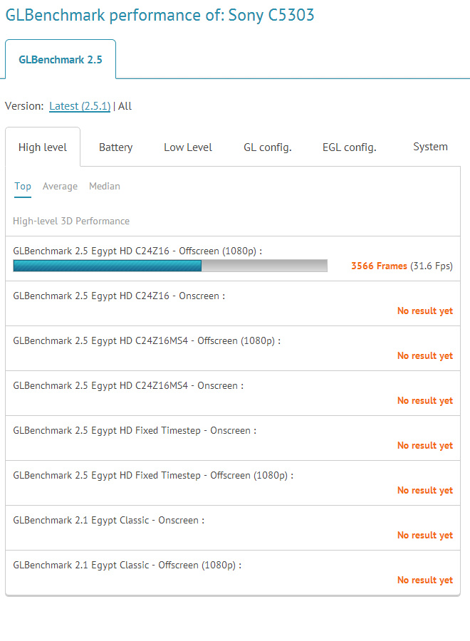 Sony C5303 "Huashan" lộ diện cấu hình trên GLBenchmark