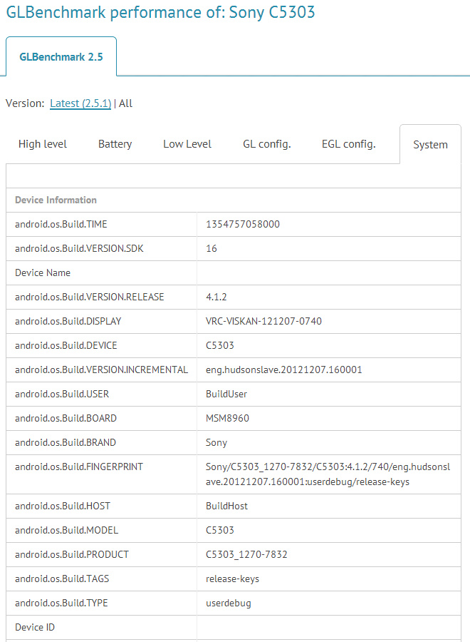 Sony C5303 "Huashan" lộ diện cấu hình trên GLBenchmark
