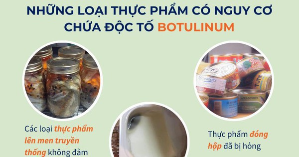Nhận Biết Triệu Chứng Nhiễm độc Và Những Thực Phẩm Có Nguy Cơ Chứa độc