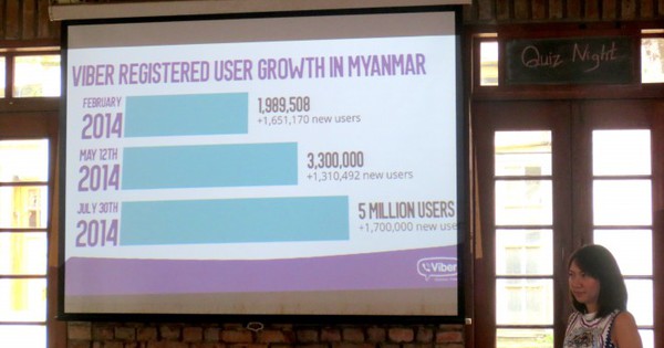 Viber dẫn đầu với 5 triệu người dùng tại Myanmar