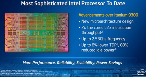 Intel ra mắt chip Itanium 9500 8 nhân cho server