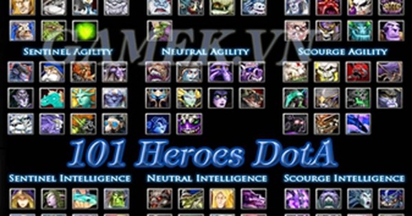 Top những hero bị "-repick" nhiều nhất trong DotA