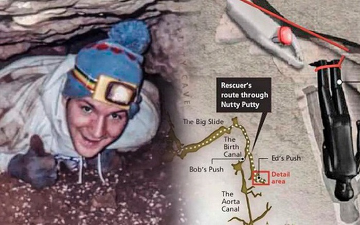 Hang động Nutty Putty: Hành Trình Khám Phá Và Những Bài Học Quý Giá